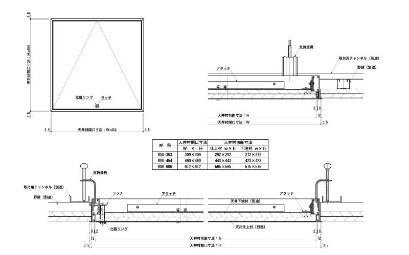点検口 | CADデータ・BIMデータ | 理研軽金属工業株式会社